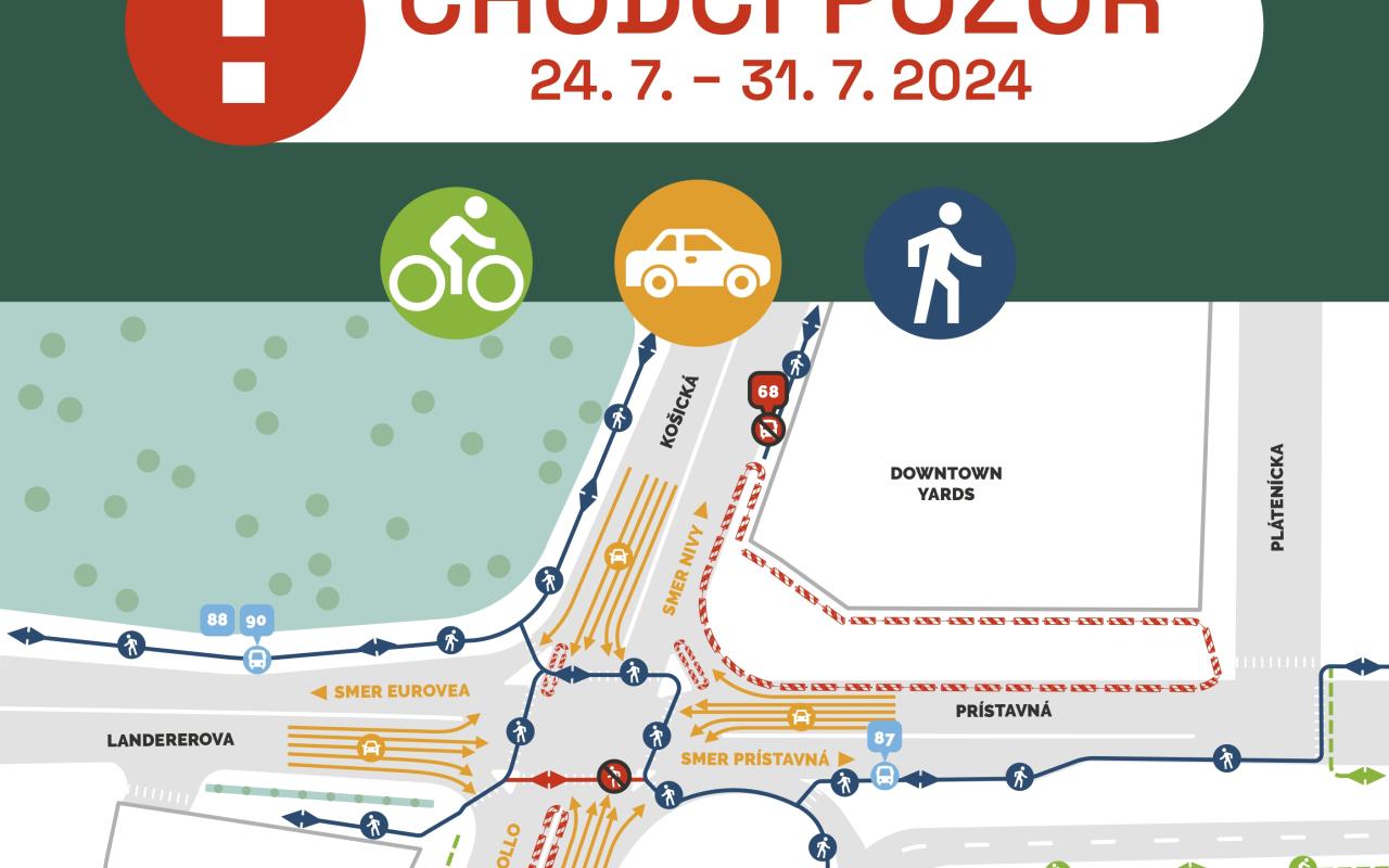 Pri Moste Apollo vznikne najmodernejšia križovatka v Bratislave. Veľkou rekonštrukciou prejde v ...